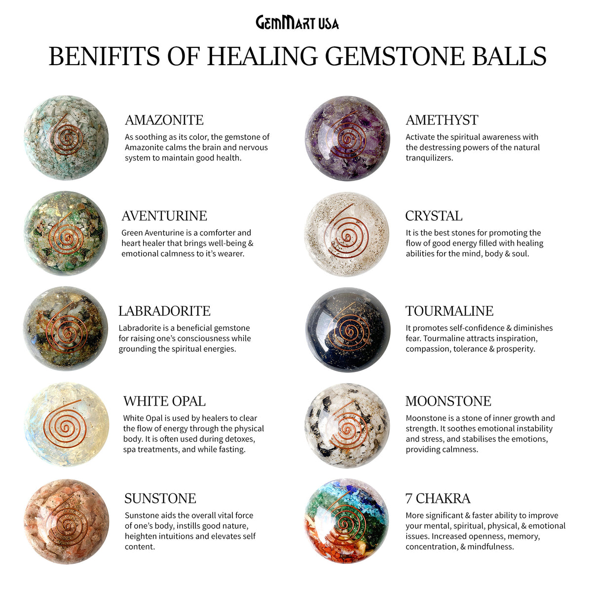 Orgone Chakra Ball, Metaphysical, Sphere Ball, Reiki Healing Crystal ...